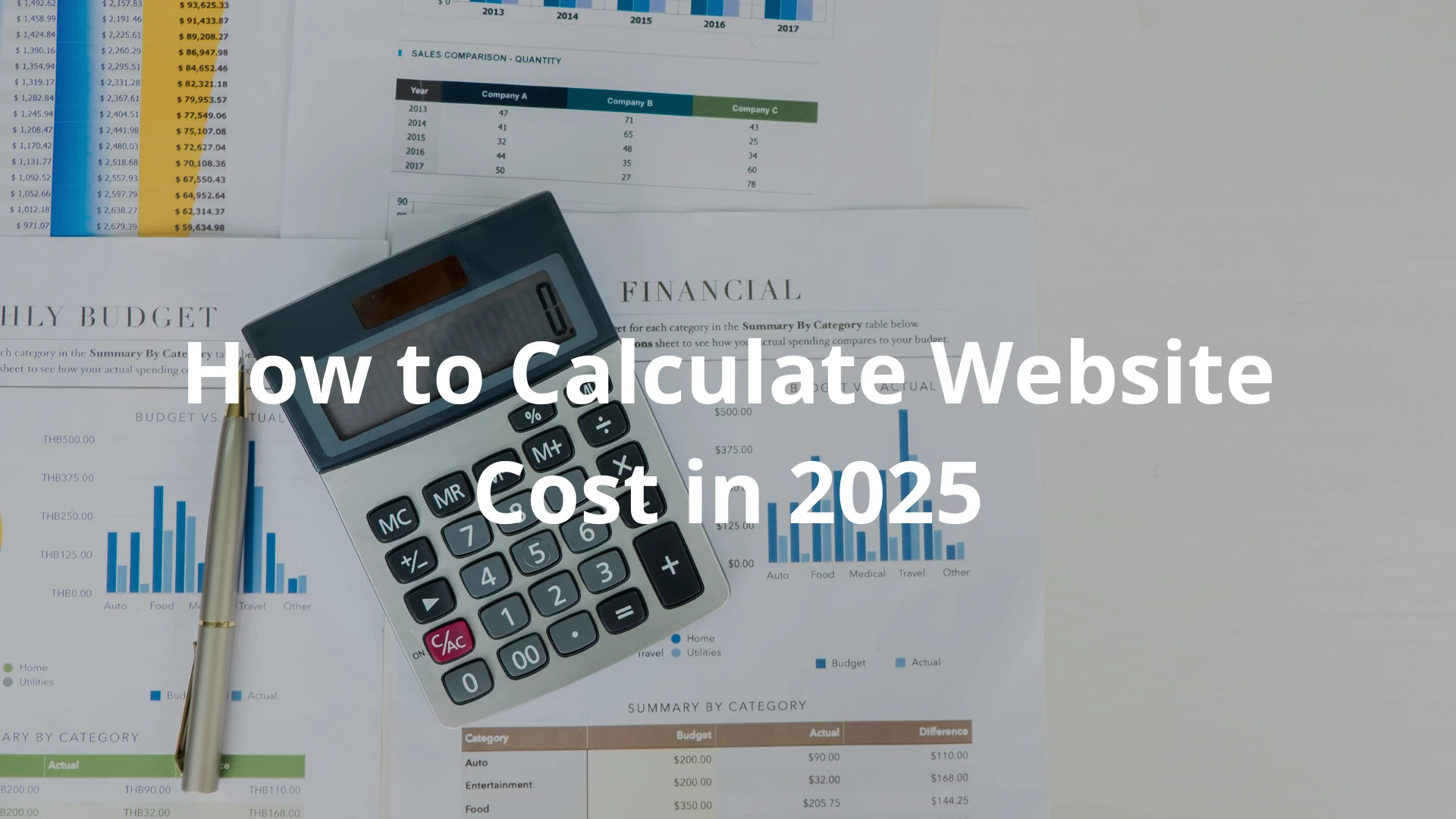 How to Calculate Website Cost in 2025 - Fiveonline